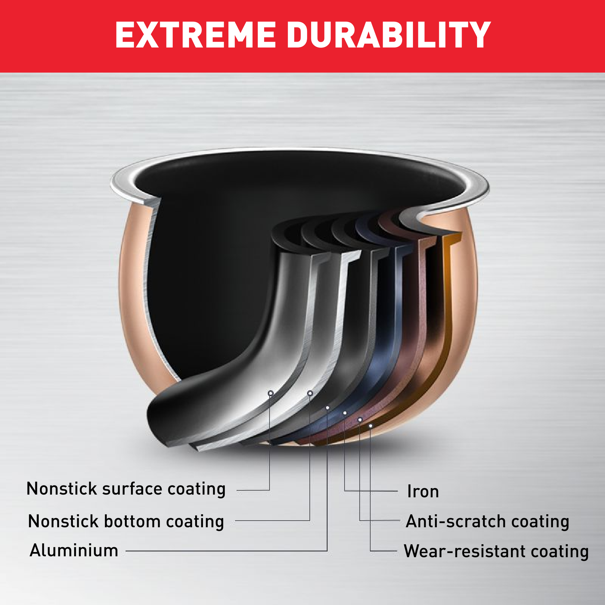 Tefal หม้อหุงข้าว RICE MASTER IH ความจุ 1.8 ลิตร รุ่น RK818A | TEFAL