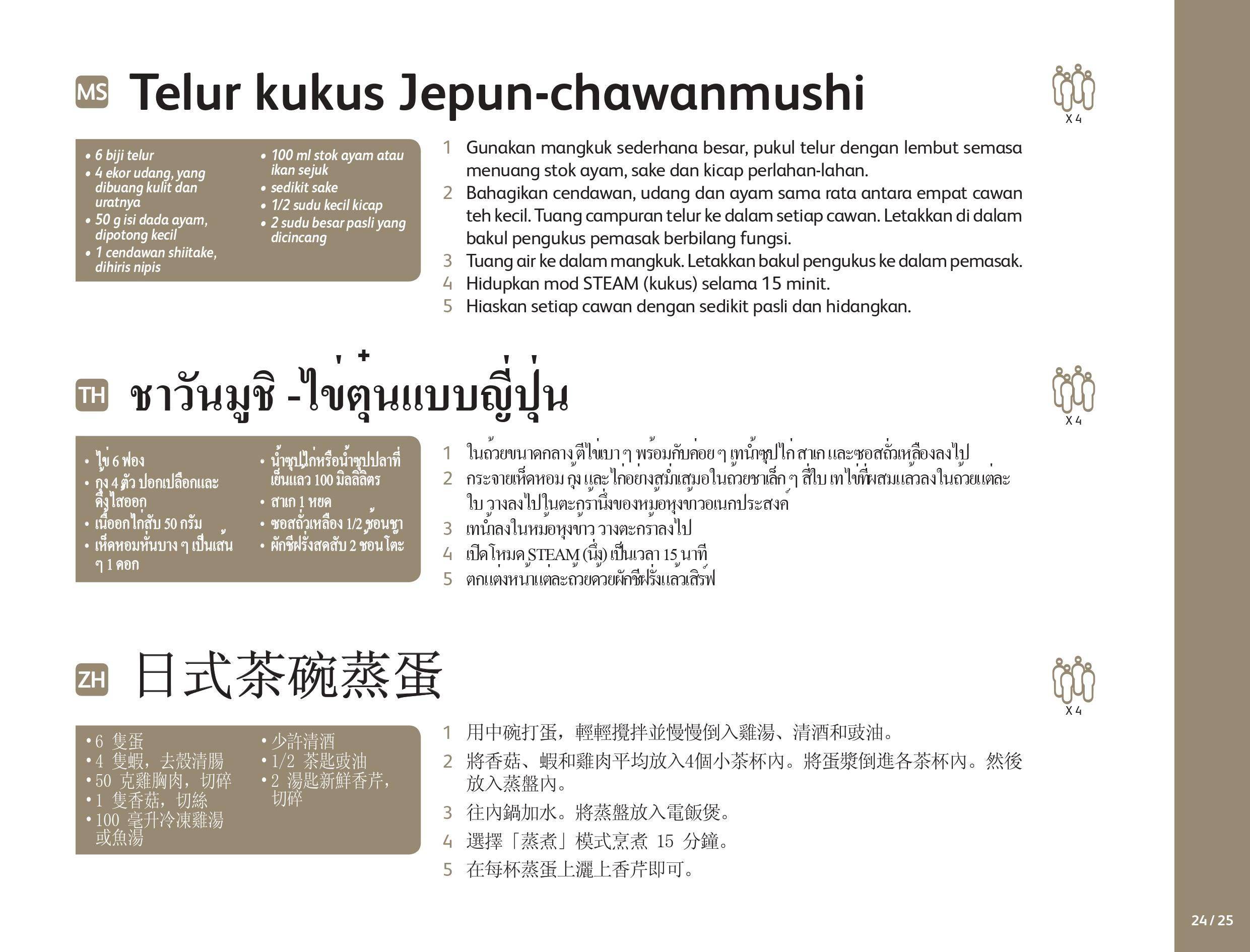 Tefal_Rice cooker Recipe | TEFAL